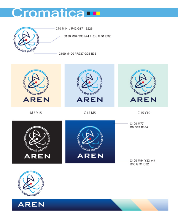 AREN
